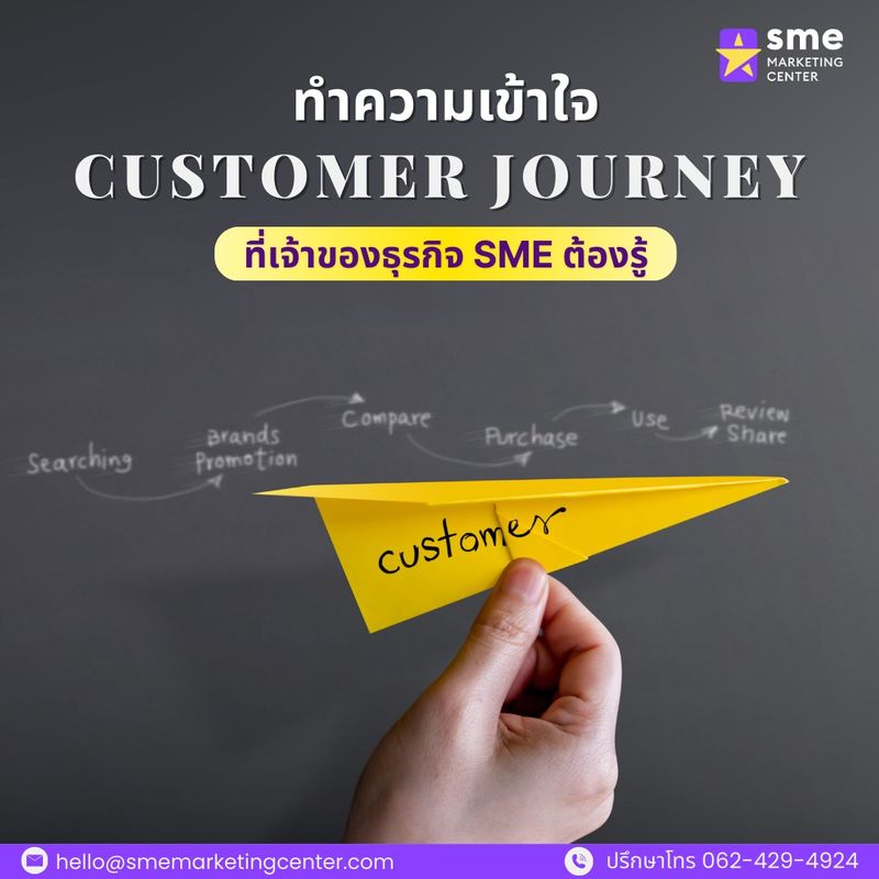 [SME Marketing Center ] ทำความเข้าใจ Customer Journey ที่เจ้าของธุรกิจ ...
