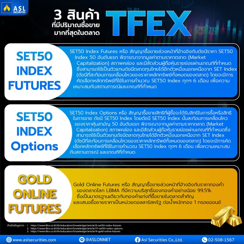 [ASL Securities] 3 สินค้าที่มีปริมาณซื้อขายมากที่สุดในตลาด TFEX 📌 SET50 INDEX Futures 📌 SET50 ...