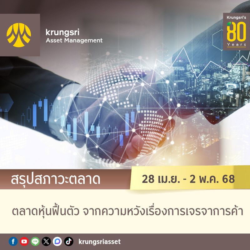 [Krungsri Asset Management] สรุปภาวะตลาดประจำสัปดาห์ที่ 28 เม.ย. – 2 พ.ค. 2568 ภาพรวม