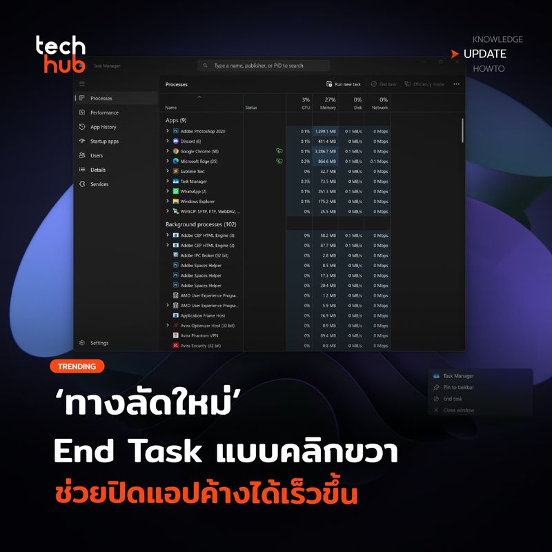 [Techhub] คลิกขวาได้เลยยย Microsoft ได้เพิ่มฟีเจอร์ใหม่ใน Windows 11 อย่างเงียบๆ เพื่อช่วยให้ ...