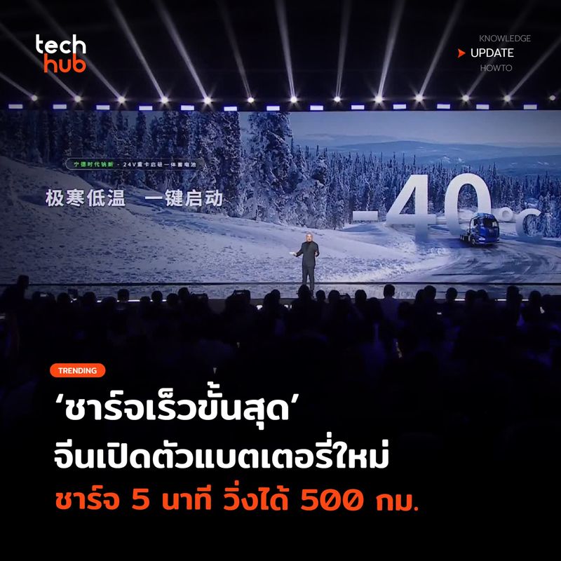 [Techhub] แบตเตอรี่แบบใหม่ CATL บริษัทแบตเตอรี่ EV ยักษ์ใหญ่ของจีน ประกาศเปิดตัวเทคโนโลยี ...