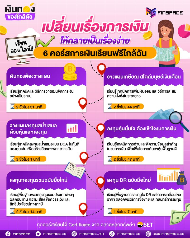 [FinSpace] 6 คอร์สการเงินเรียนฟรีใกล้ฉัน #เงินทองของใกล้ตัว l เปลี่ยนเรื่องการเงินให้กลายเป็น ...