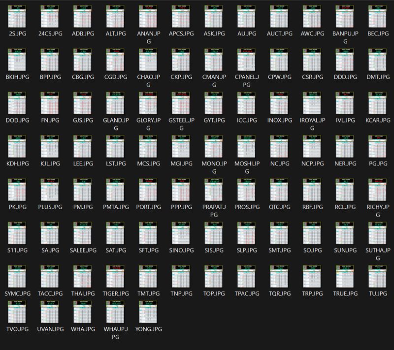 [@Newss] ⭐หุ้นที่ประกาศงบ Q1/68 วันที่ 9/5/2025 ถ้าตัวไหนไม่มี พิมพ์ดูที่ Line นะครับ