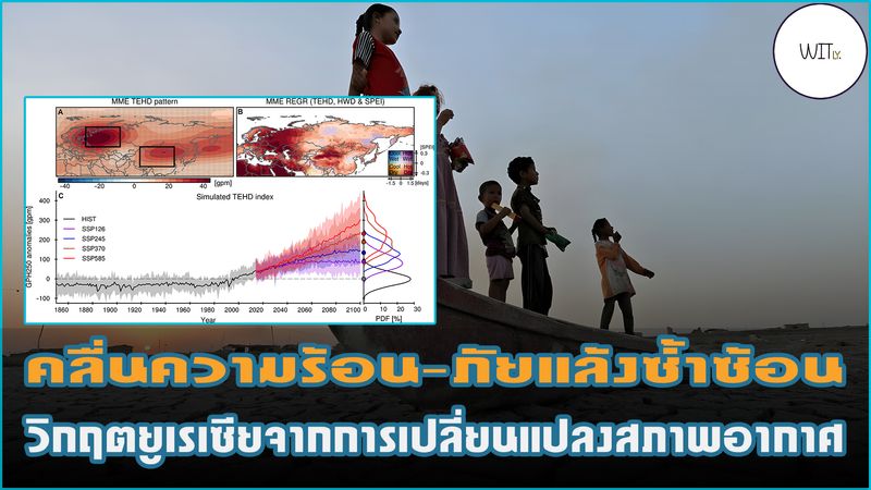 [Witly. - เปิดโลกวิทย์แบบเบา ๆ] 🌀 คลื่นความร้อน-ภัยแล้งซ้ำซ้อน วิกฤต ...