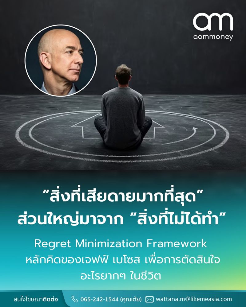 [aomMONEY] "สิ่งที่เสียดายมากที่สุด" ส่วนใหญ่มาจาก "สิ่งที่ไม่ได้ทำ ...