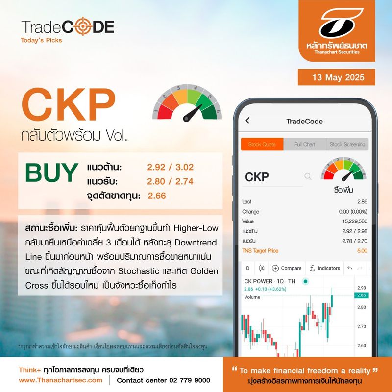 [Thanachart Securities ] Thanachart TradeCode: CKP กลับตัวพร้อม Vol. (13 May 2025) 🎯 เพื่อจังหวะ ...