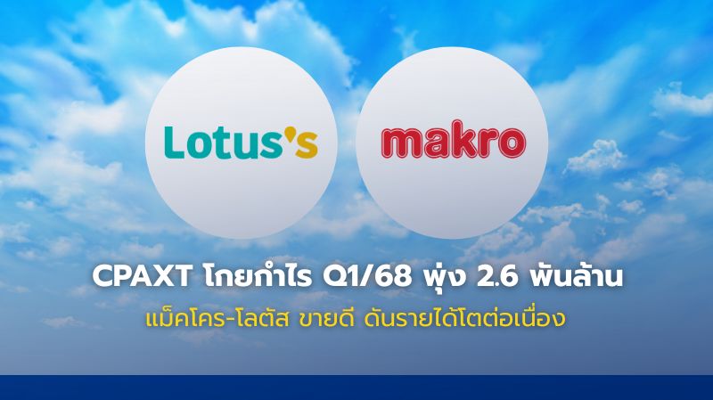 [Catchup.asia] ซีพี แอ็กซ์ตร้า เผยไตรมาส 1/68 กำไรทะลุ 2,643 ล้าน รับยอดขายสดพุ่ง บริษัท ซีพี แอ ...