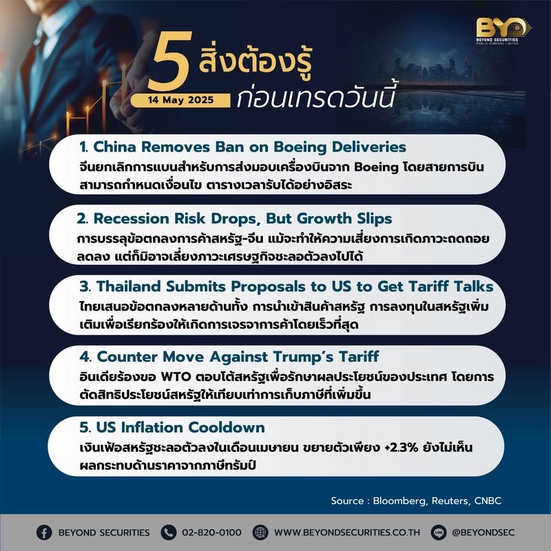 [Beyond Securities] 5 สิ่งต้องรู้ก่อนเทรดวันนี้ 14 May 2025 *China Removes Ban on Boeing ...