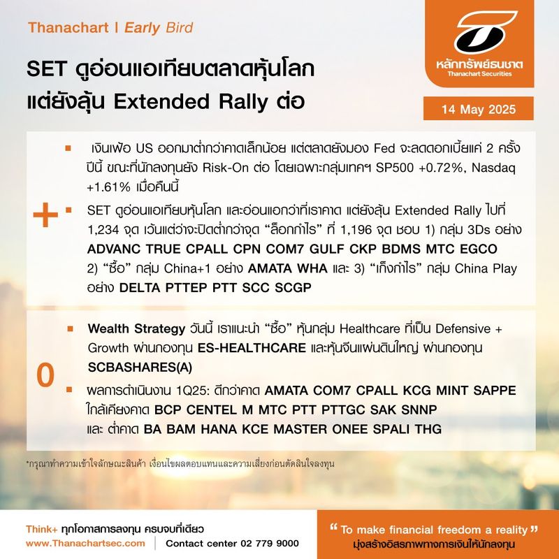[Thanachart Securities ] Thanachart Early Bird: 14 May 2025 สรุปภาพตลาด ...