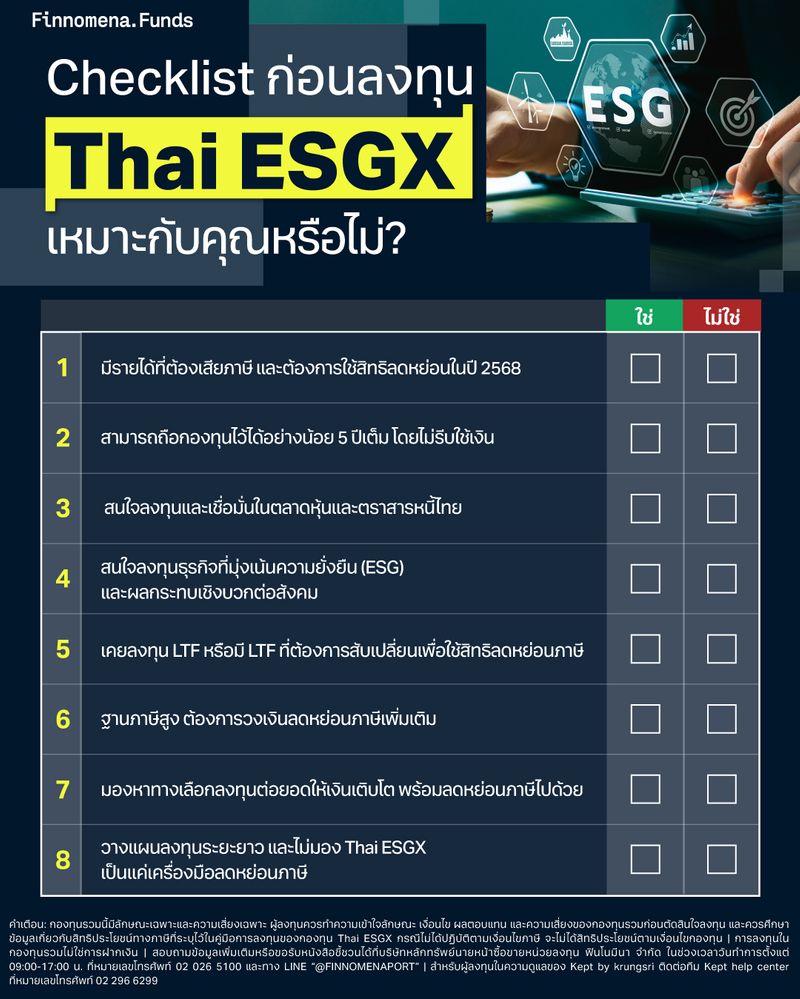 [Finnomena] Checklist ก่อนลงทุน Thai ESGX เหมาะกับคุณหรือไม่? Thai ESGX หรือ กองทุน Thai ESG ...