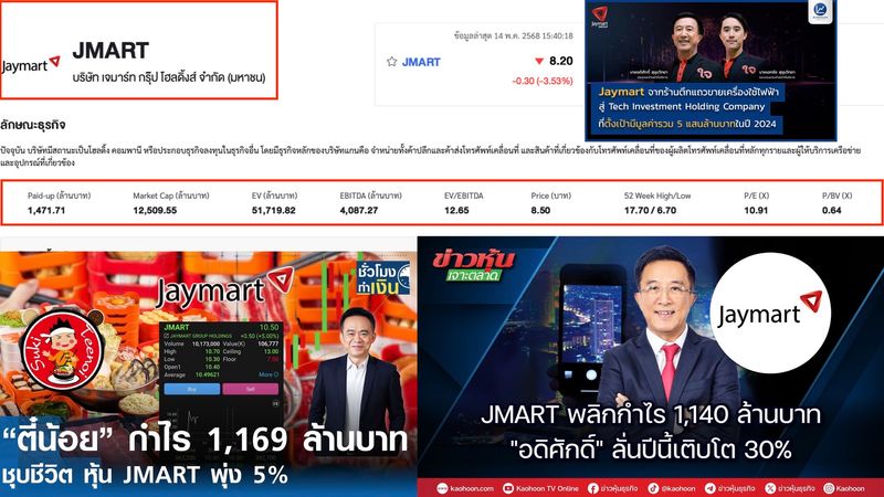 [ONE Law Academy] IPO เข้าตลาดหลักทรัพย์ปี 2552 ทุน 1,471 ล้านบาท Market Cap. 12,000 กว่าล้านบาท ...