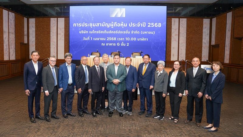 [MSC] Metro Systems Corporation (MSC) Annual General Meeting Year 2025 ...