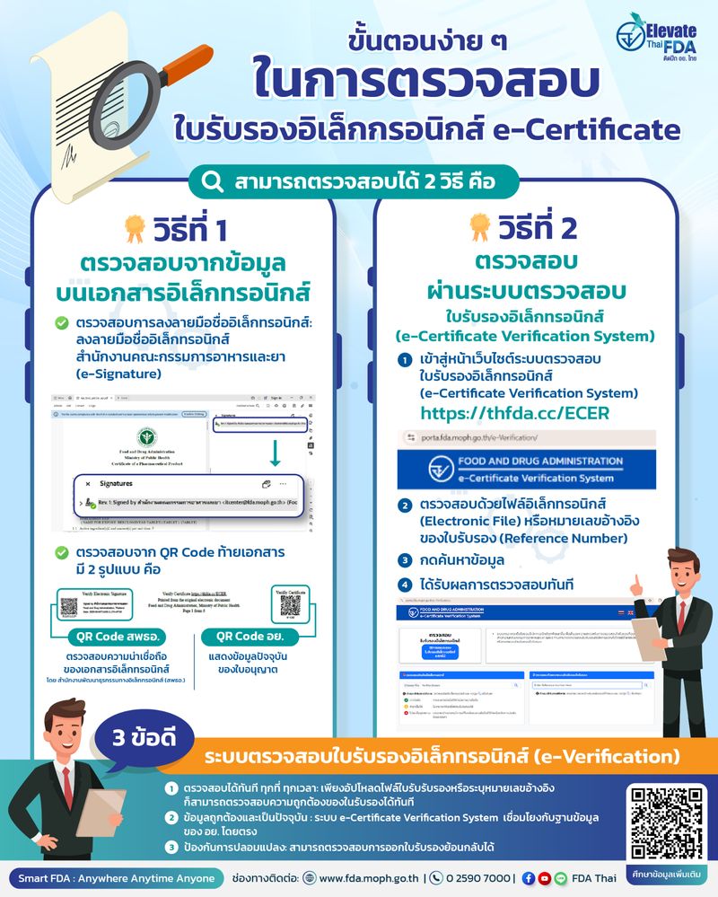 [fdathai] ขั้นตอนง่าย ๆ ในการ ตรวจสอบใบรับรอง อิเล็กทรอนิกส์ (e-Certificate)