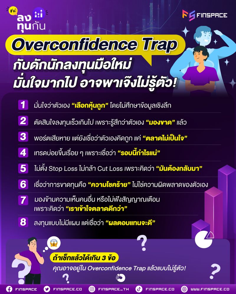 [FinSpace] Overconfidence Trap กับดักนักลงทุนมือใหม่ มั่นใจมากไป อาจพา ...