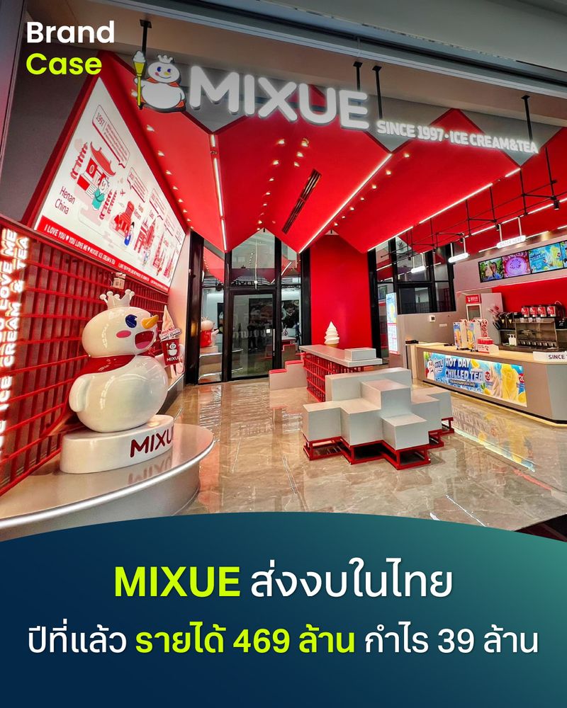 [BrandCase] MIXUE ส่งงบในไทย ปีที่แล้ว รายได้ 469 ล้าน กำไร 39 ล้าน ...