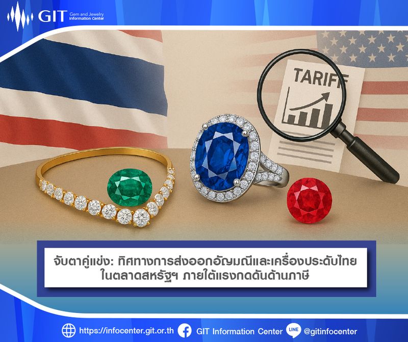 [GITInfocenter] จับตาคู่แข่ง: ทิศทางการส่งออกอัญมณีและเครื่องประดับไทยในตลาดสหรัฐฯ ภายใต้แรง ...