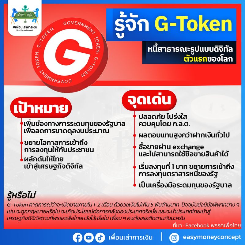 [เพื่อนเล่าการเงิน Easy Money Concept] G-Token หนี้ดิจิทัลครั้งแรกของโลก ที่ประชาชนกลายเป็น ...