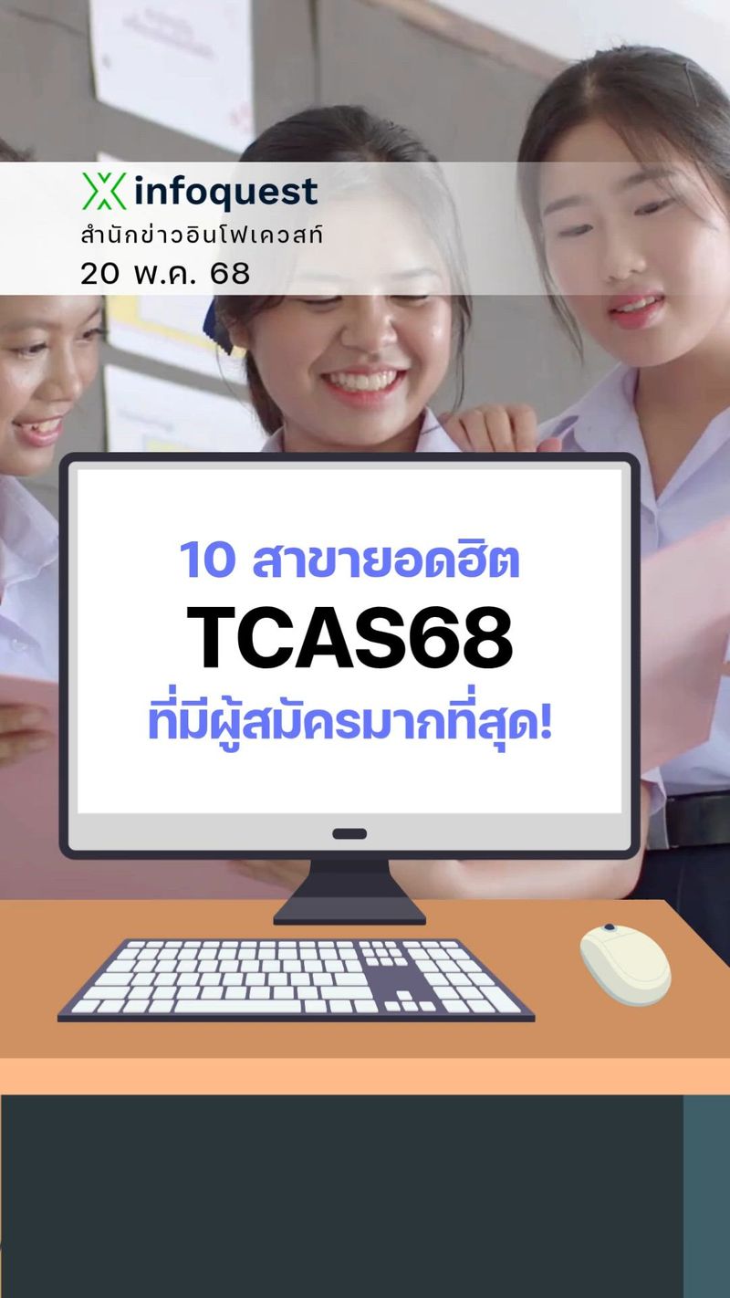 [InfoQuestNews - สำนักข่าวอินโฟเควสท์] 10 สาขายอดฮิต TCAS68 ที่มีผู้สมัครมากที่สุด!