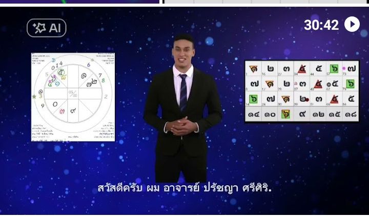 [รู้ชีวิตด้วยโหราศาสตร์] ความหมายของดาวพระเคราะหทั้ง 8