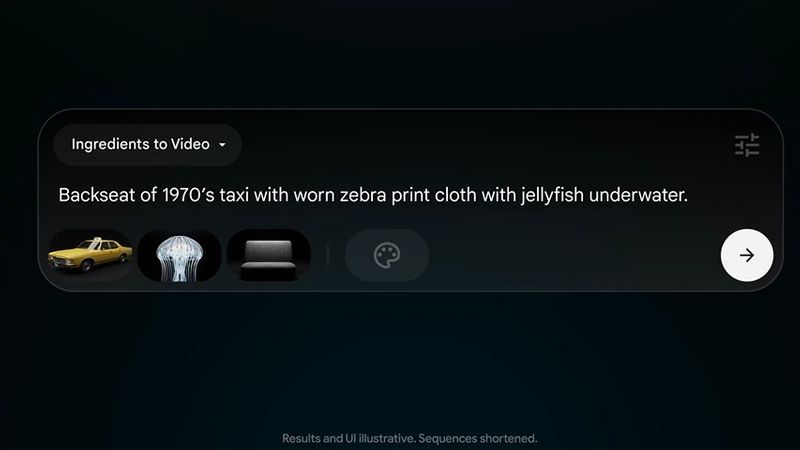 [Shoper Gamer] กูเกิลเปิดตัว "Flow" เครื่องมือสร้างหนัง AI แบบครบวงจร โดย