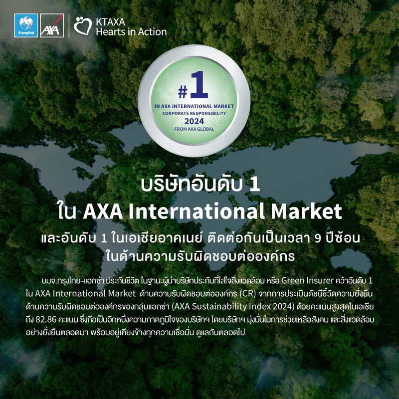 [Sutthikhun Kongthong] กรุงไทย - แอกซ่า ประกันชีวิต คว้าอันดับ 1 ใน AXA International Market และ ...