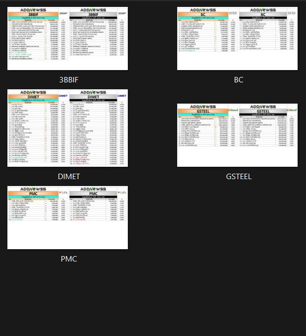 [@Newss] 👨‍💼👩‍💼หุ้นที่มีรายงานผู้ถือหุ้นใหญ่เปลี่ยนแปลง พิมพ์ดูได้ที่ Line ครับ https://addnewss ...