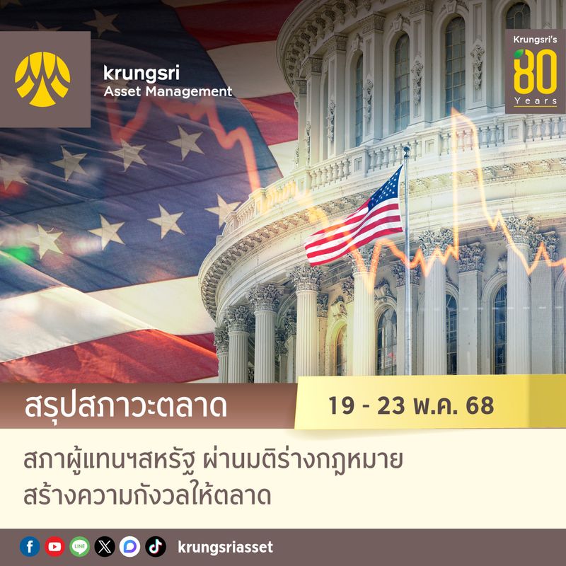 [Krungsri Asset Management] สรุปภาวะตลาดประจำสัปดาห์ที่ 19 - 23 พ.ค. 2568 ภาพรวม