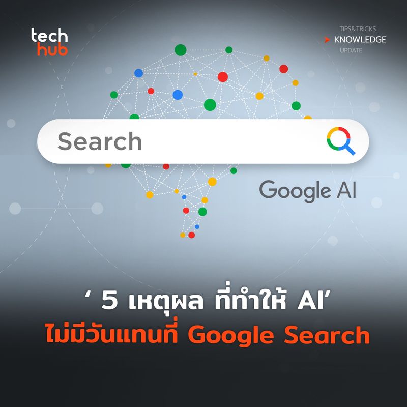 [Techhub] คิดไง ? ปัจจุบัน OpenAI กลายมาเป็นคู่แข่งของ Google อย่างเต็มตัว จากการเปิดตัว ChatGPT ...