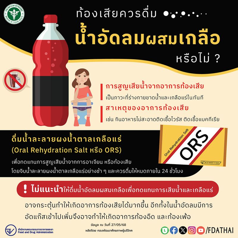 [fdathai] ท้องเสียควรดื่มน้ำอัดลมผสมเกลือหรือไม่ #oryor #FDAthai #FDAknowledge #อย #ท้องเสีย ...