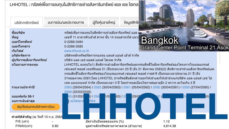 [ONE Law Academy] กองรีท คือ อะไร? REIT ทำไม? จ่ายภาษี 10% Grande Centre Point Hotel (LHHOTEL)