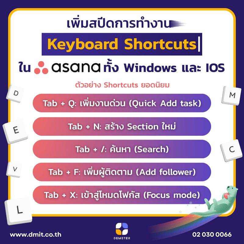 [Demeter ICT] 🚀 เพิ่มสปีดงานให้ไวขึ้นด้วย Keyboard Shortcuts บน Asana ...