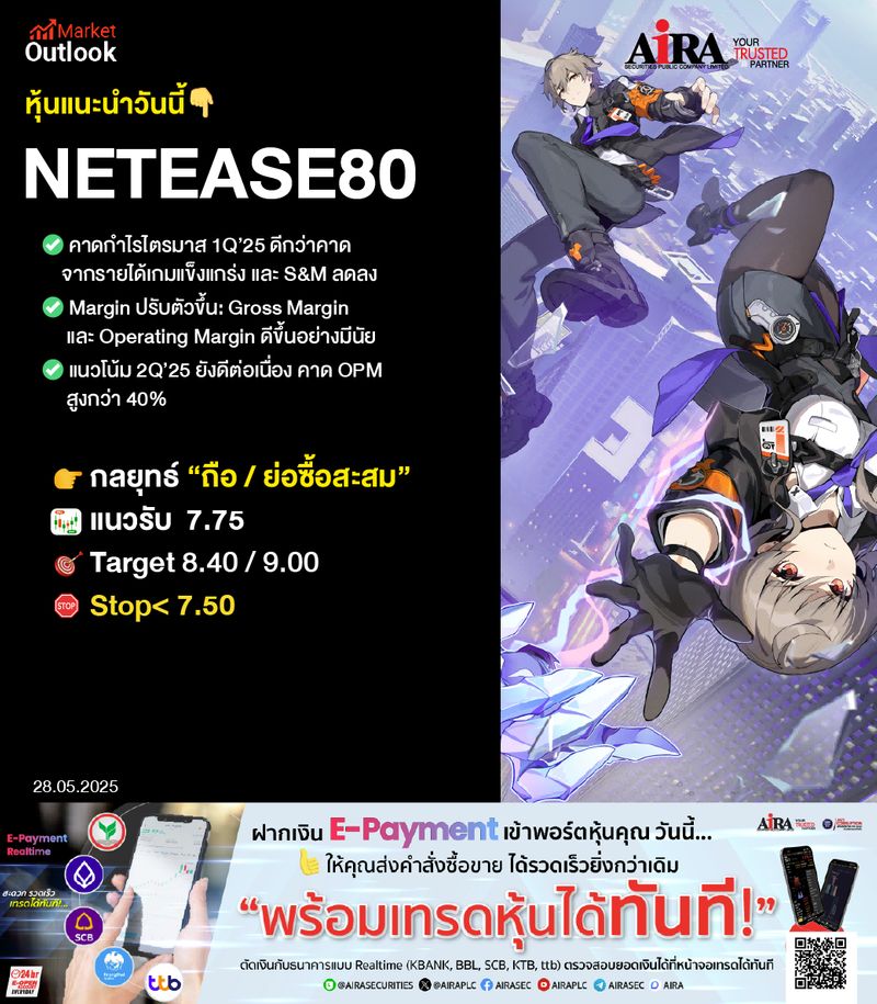 [AIRA SECURITIES] Market Outlook 🗓28.05.25 หุ้นแนะนำวันนี้ NETEASE80 กลยุทธ์: “ถือ/ย่อซื้อสะสม ...