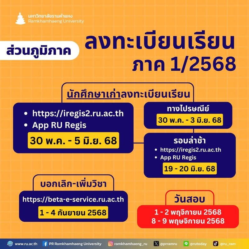 [ม.รามคำแหง ตรัง] กำหนดการลงทะเบียนเรียน ภาค 1/2568 ส่วนภูมิภาค