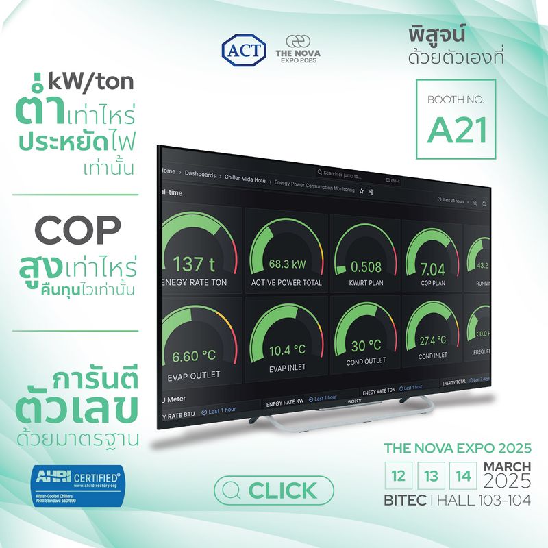 [Advance Cool Technology] เพราะตัวเลขโกหกไม่ได้ ! เมื่อพูดถึงการประหยัดพลังงานในชิลเลอร์ ค่า kW ...