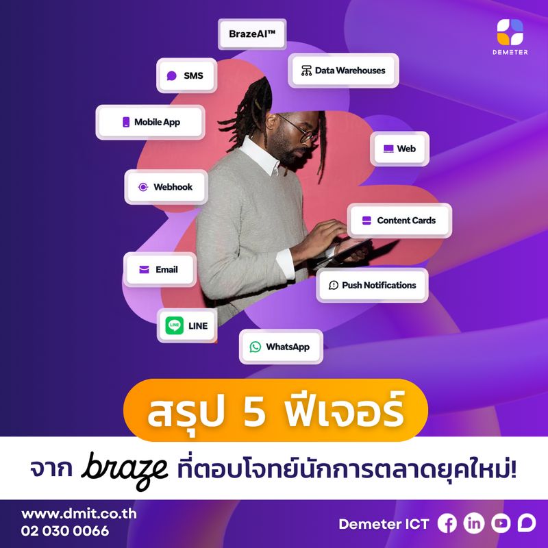 [Demeter ICT] 📌 สรุป 5 ฟีเจอร์เด่นของแพลตฟอร์ม Braze ที่นักการตลาดต้องรู้! Braze Data Platform ...