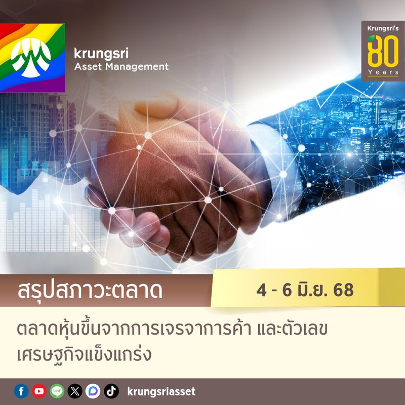 [Krungsri Asset Management] สรุปภาวะตลาดประจำสัปดาห์ที่ 4 - 6 มิ.ย. 2568 ภาพรวม