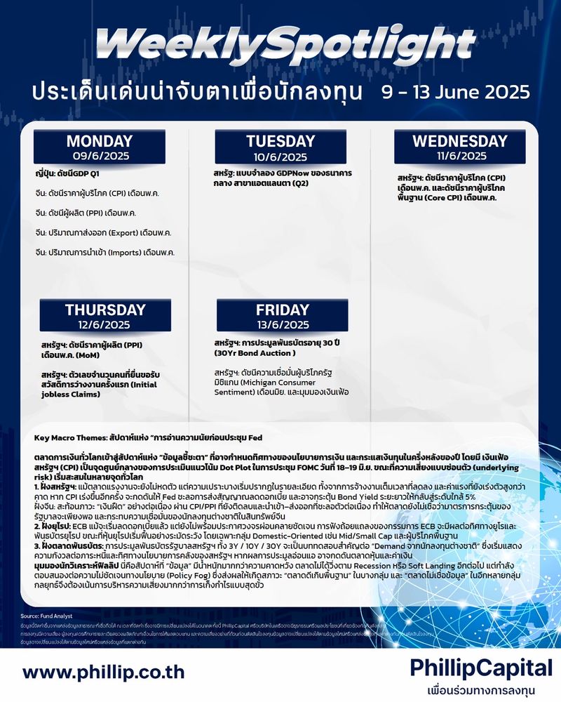 [Jayarpa_AFPT™ ,IP] 📝What? You Need to know this week Weekly Update 9 ...