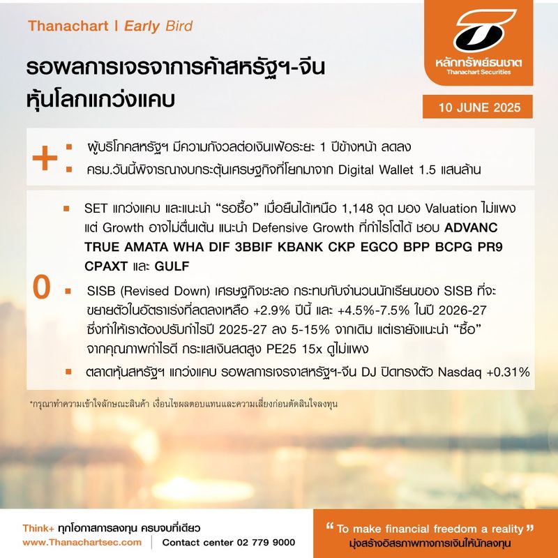 [Thanachart Securities ] Thanachart Early Bird: 10 Jun 2025 สรุปภาพตลาดเมื่อวันก่อน และกลยุทธ์ ...