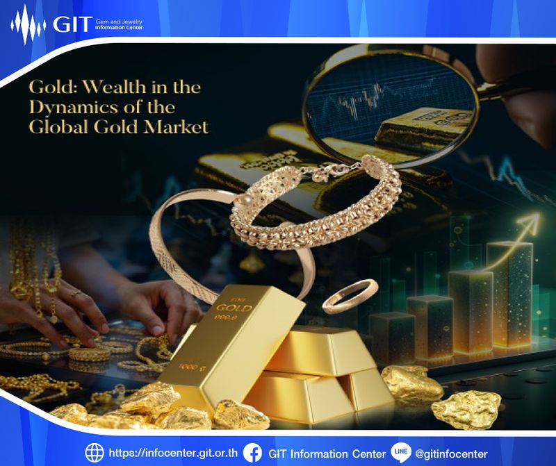 [GITInfocenter] Gold: Wealth in the Dynamics of the Global Gold Market ...