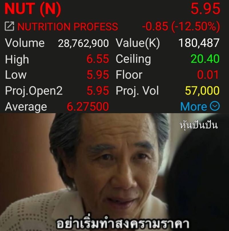 [หุ้นปันปัน] สงครามราคามันลามมาตลาดหุ้นไทยแล้ว !!!! NUT หุ้นIPO น้องใหม่ เปิดเทรดวันแรกผิดหวัง ...