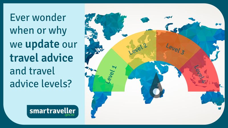 [The Glory Days Official] 🚨 Smartraveller เตือนนักเดินทาง 2025! ตะวัน ...