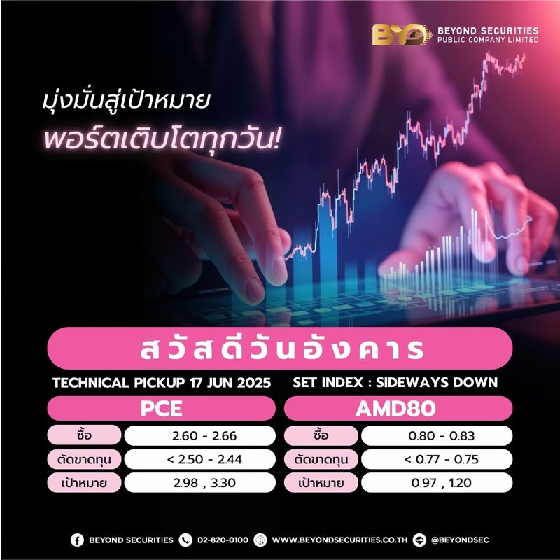 [Beyond Securities] 📊 อย่าปล่อยให้เป้าหมายเป็นแค่ความฝัน เริ่มต้นทุกวัน ด้วย “หุ้นที่ใช่” #PCE # ...