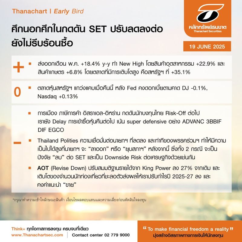 [Thanachart Securities ] Thanachart Early Bird: 19 Jun 2025 สรุปภาพตลาดเมื่อวันก่อน และกลยุทธ์ ...