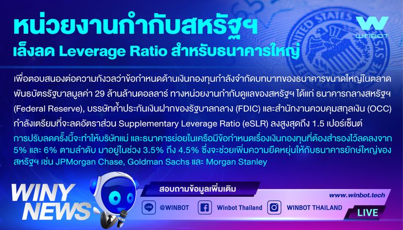 [WINBOT] 🔔หน่วยงานกำกับสหรัฐฯ เล็งลด Leverage Ratio สำหรับธนาคารใหญ่ 🔍ที่มา : https://www ...