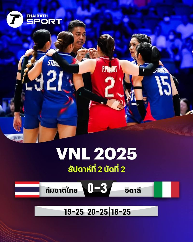 [วอลเลย์บอลที่รัก - Volleyball in Love] ไทย แพ้ อิตาลี 0-3 VNL 2025 สัปดาห์ 2 นัดสอง