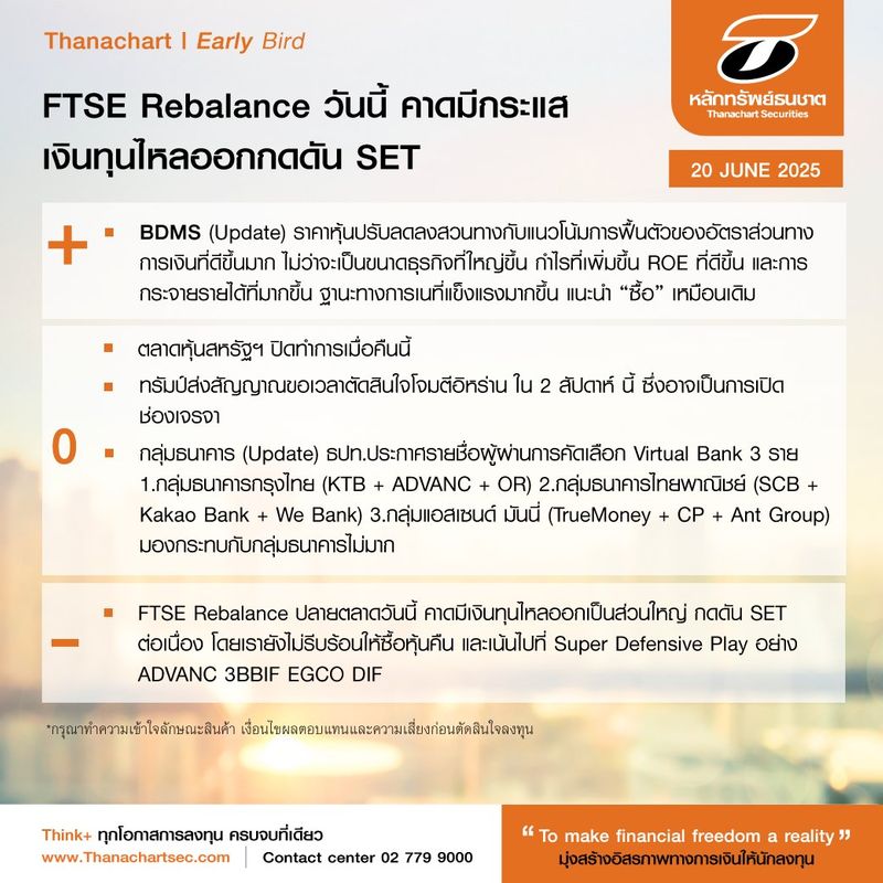 [Thanachart Securities ] Thanachart Early Bird: 20 Jun 2025 สรุปภาพตลาดเมื่อวันก่อน และกลยุทธ์ ...
