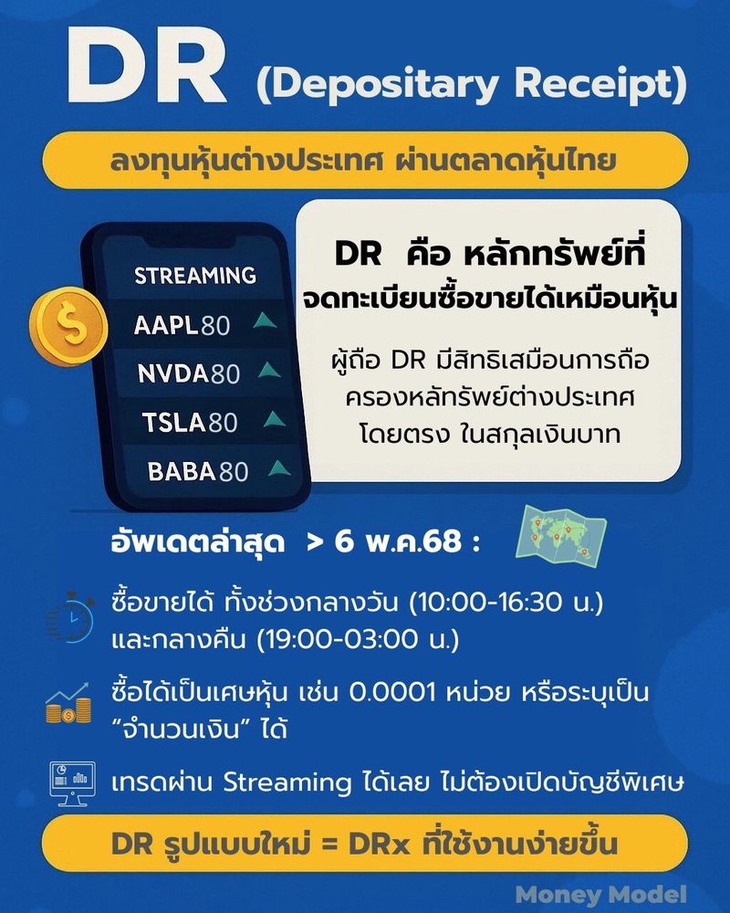 [Money Model] DR คืออะไร? ลงทุนหุ้นต่างประเทศง่าย ๆ ผ่านตลาดไทย DR ...