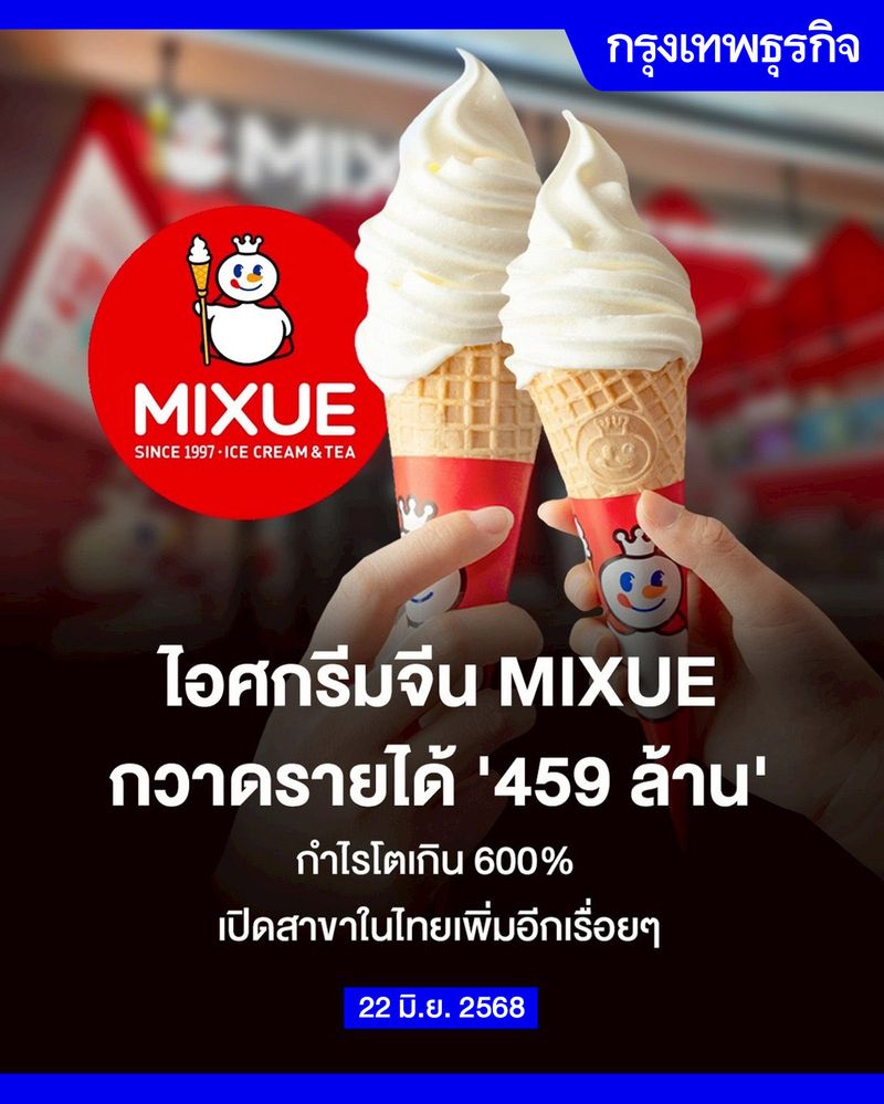 [กรุงเทพธุรกิจ] ไอศกรีมจีน #MIXUE กวาดรายได้ ‘459 ล้าน’ กำไรโตเกิน 600% ...