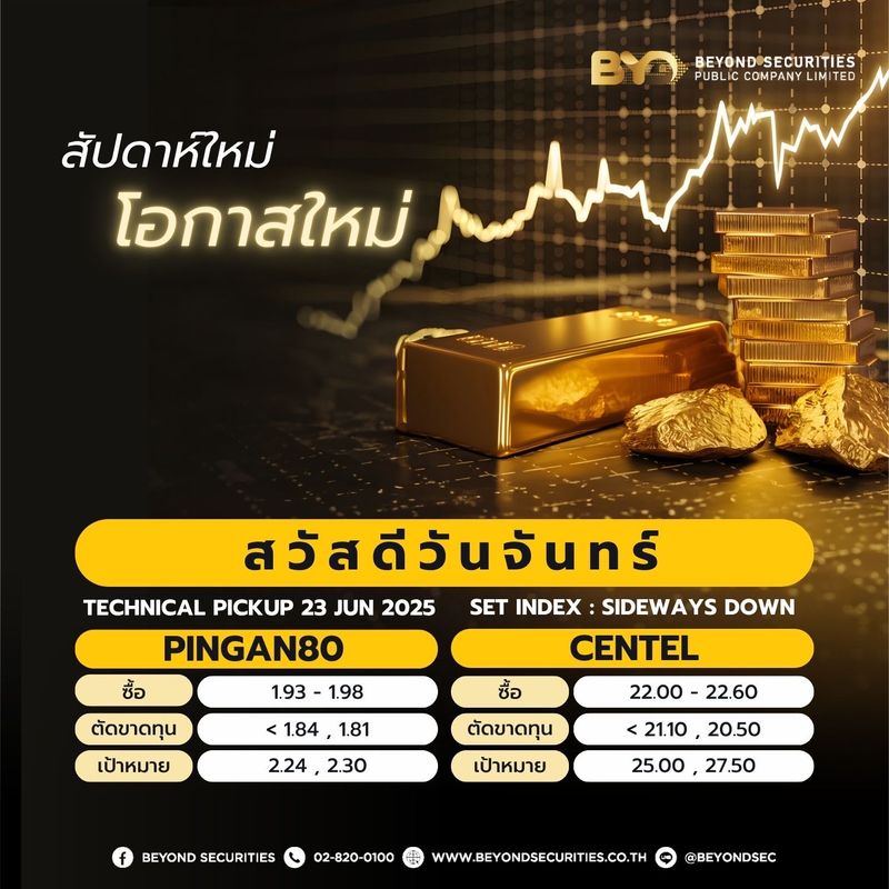 [Beyond Securities] 🌟 โอกาสมีทุกวัน สำคัญที่มองเห็น #PINGAN80 #CENTEL #Technical # ...