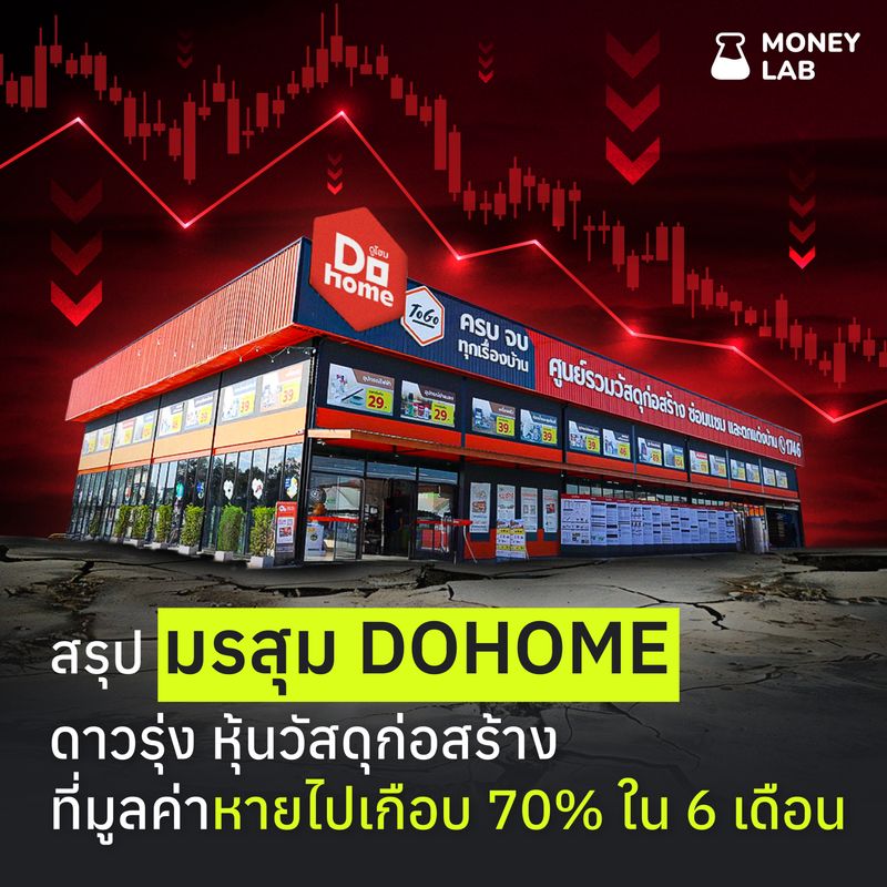 [MONEY LAB] สรุปมรสุม DOHOME ดาวรุ่ง หุ้นวัสดุก่อสร้าง ที่มูลค่าหายไปเกือบ 70% ใน 6 เดือน ...